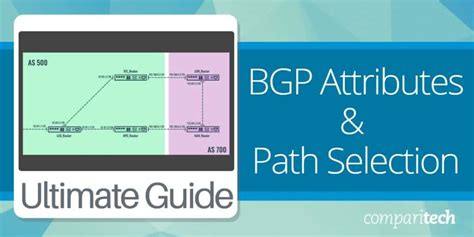 Ultimate Guide BGP Attributes And Path Selection