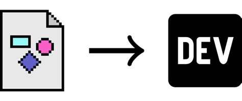 Adding Badges To Your Github Profile Ptc