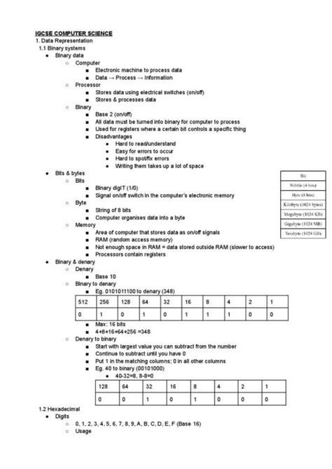 Computer Science 0478 Cambridge Igcse Exam Notes Studylast