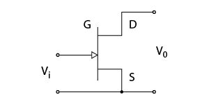 JFET Introduction To Junction Field Effect Transistor InterFET