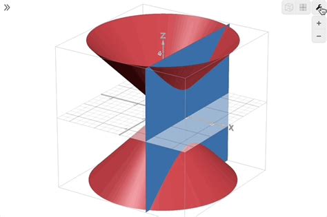 3d Graph Settings Desmos Help Center