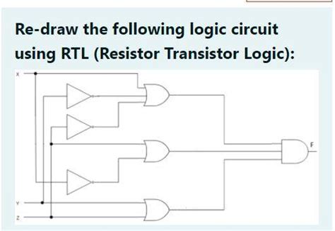 Solved Re Draw The Following Logic Circuit Using RTL Chegg