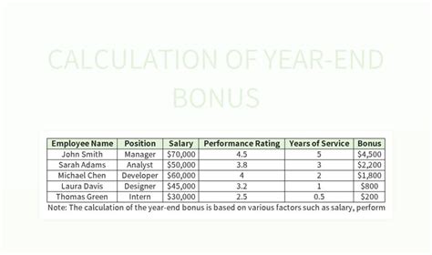 Free Bonus Calculation Templates For Google Sheets And Microsoft Excel Slidesdocs
