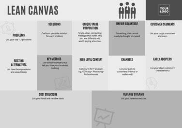 Editable Online Lean Canvas Examples