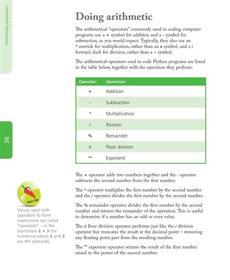 Coding For Beginners In Easy Steps Programming Made Easy For All Ages