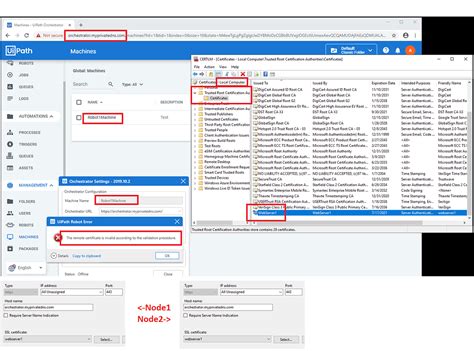 The Remote Certificate Is Invalid According To The Validation