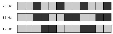 Stimulation Frequencies On A Hz Screen Download Scientific Diagram