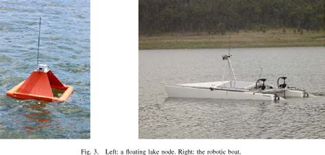 Figure 3 From An Rpc Based Service Framework For Robot And Sensor