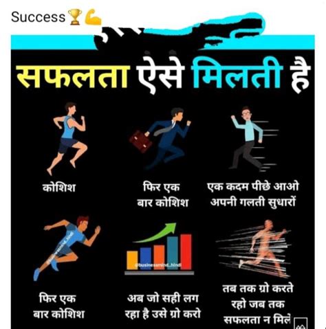 Mausam Kumari On Linkedin Motivation