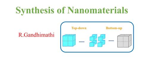 Nanomaterials And Their Classification Pptx