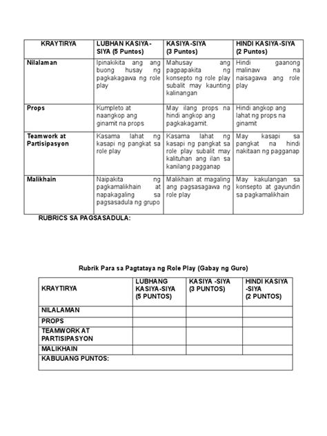 Rubrics Sa Role Playing Pdf