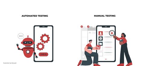 Automated Versus Manual Web Accessibility Audit Theuxprodigy We Provide End To End Ux Services