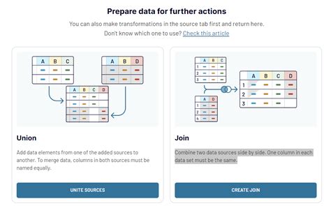 BigQuery Union Getting Started Guide Coupler Io Blog