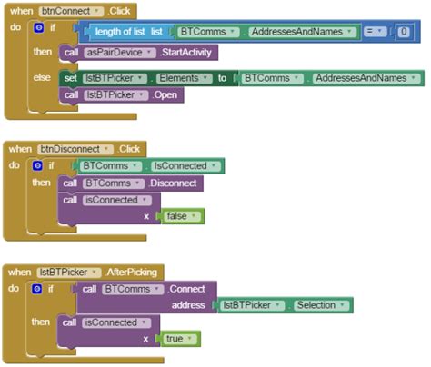 doc inventor app artofit