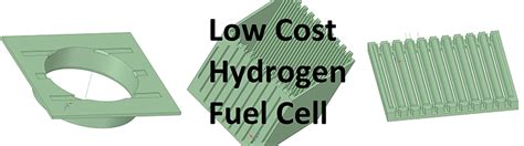 Hackaday Prize Semifinalist A Low Cost Diy Fuel Cell Hackaday