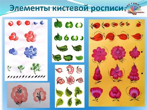 Декоративная роспись - презентация онлайн