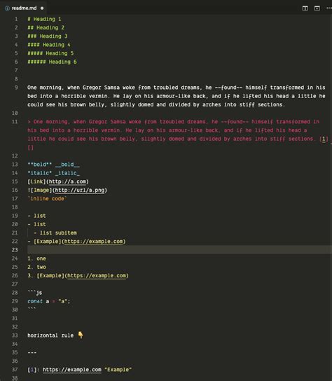 Markdown Rendering In Monokai Has Flaws Issue Microsoft Vscode Github