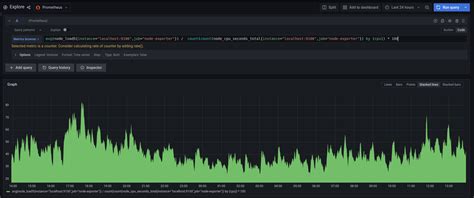 Hardware Selection Yucca Documetation