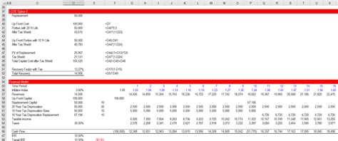 Replacement Cost Levelised Cost And Financial Models Edward Bodmer Project And Corporate