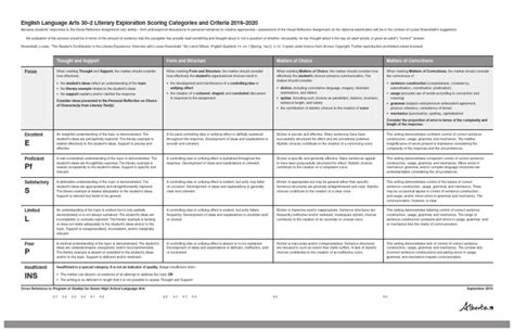 30 2 Literary Exploration Pdf Grammar Linguistics