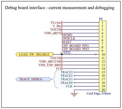 How To Interface Nordic Thingy53 With Ads1115 External Adc