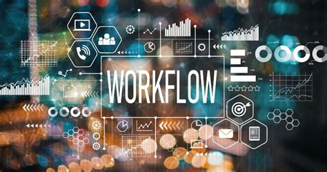 Quinnsights Some Thoughts On Workflow Learning Articles The Learning Guild