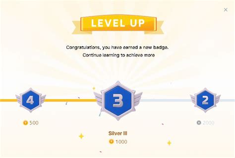 adhithyan vv on linkedin achievementunlocked webdevelopment html