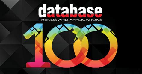 Quest Software On Linkedin Dbta 100 2022 The Companies That Matter Most In Data