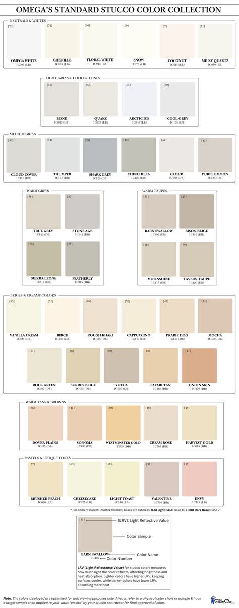 Omegas 45 Standard Stucco Color Chart Options