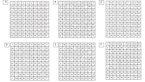 Motion Plan For Each Algorithm A Sequential B Euler C