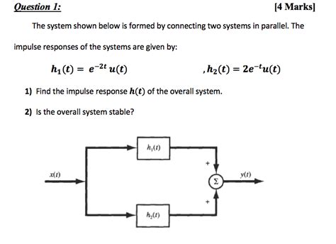 Solved 4 Marks Uestion 1 The System Shown Below Is Formed Chegg Com