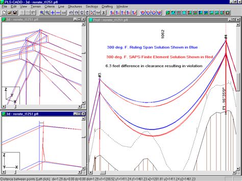 Technical Note Displaying Multi Span Sag Tension Results In Pls Cadd