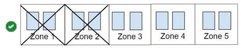 MAX FAILURES For MariaDB Xpand MariaDB Documentation