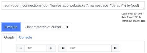 Sidecarquery Slower Than Prometheus On Specific Query · Issue 2295 · Thanos Iothanos · Github