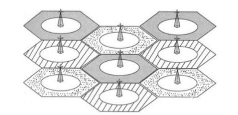 News What Happens When The Cell Radius Is Too Small A Real Case With