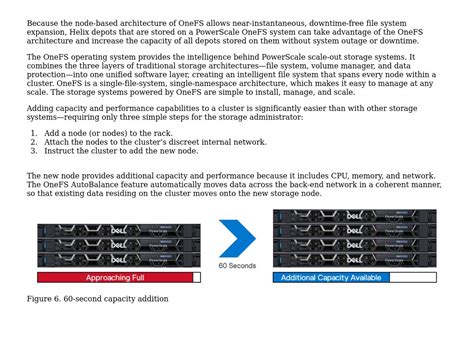 Scaling Depots Using Onefs Dell Powerscale Onefs And Perforce Helix Core Dell Technologies
