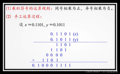 《计算机组成原理》期末考试手写笔记——模块三：运算方法与运算器（变形补码计算 原码补码一位乘法计算 浮点运算） csdn博客