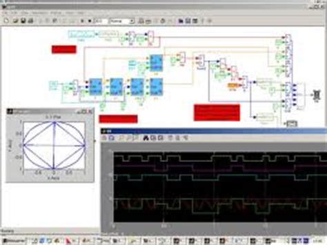 Using QPSK Modulation Assignment Point