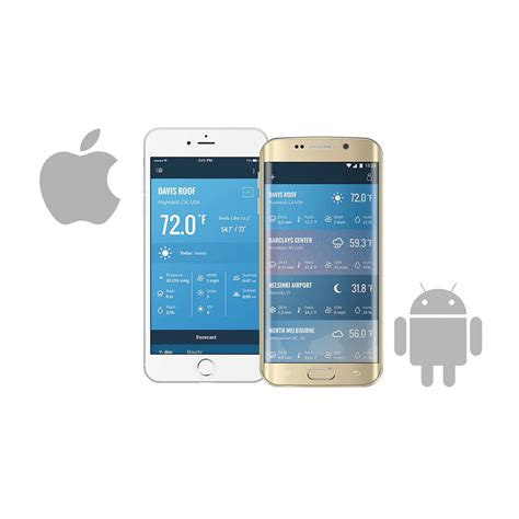 Davis 6510ser Weatherlink Serial Port Data Logger Scientific Sales