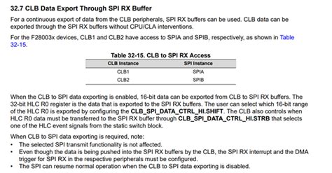 Tms320f280037c Dma And Pull Clb Fifo Connection C2000 Microcontrollers Forum C2000™︎
