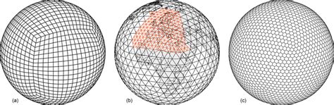 A A Cubed Sphere Grid B An Icosahedral Triangular Grid With Download Scientific Diagram