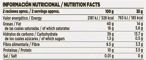 Etiqueta Nutricional Entiende Qué Es Y Para Qué Sirve Ifp