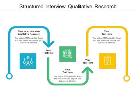 structured interview qualitative research ppt powerpoint presentation