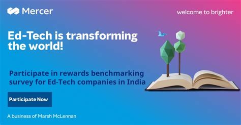 Deepak Verma Posted On Linkedin
