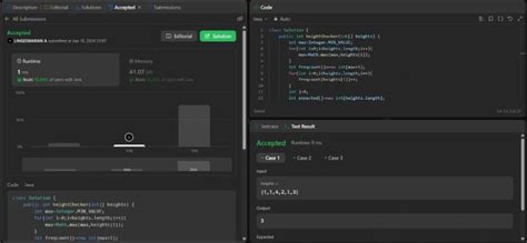 Leetcode Challenge Height Checker Lingeswaran A Posted On The Topic
