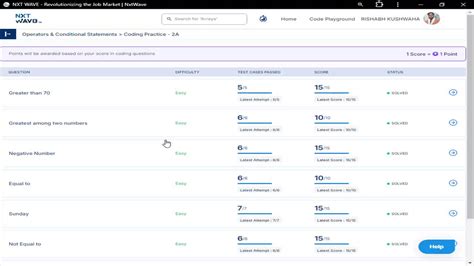 Rishabh Kushwaha On Linkedin 30daysofcodechallenge Ccbp Nxtwave Conditionalstatements Python