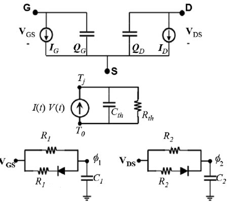 Equivalent Circuit Of Nonlinear Fet Model Download Scientific Diagram