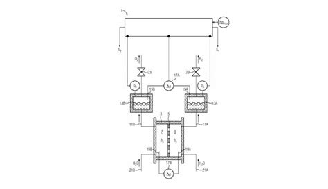 Siemens Energy Global Patents Advanced Electrolysis System Energy News