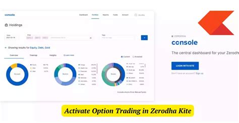 How To Activate Option Trading In Zerodha Kite 2024 Guideublog