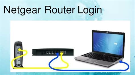 Ppt Netgear Login Setup Powerpoint Presentation Free Download Id
